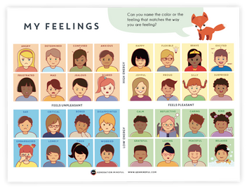 My Feelings Faces Chart (In ToolKit) – Generation Mindful
