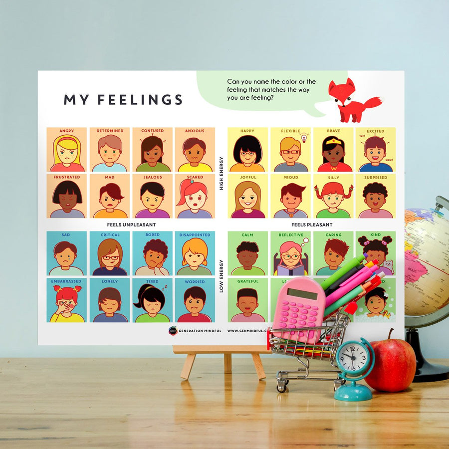 My Feelings Faces Chart (In ToolKit) – Generation Mindful